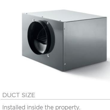 Elica GME-88 Remote Motor